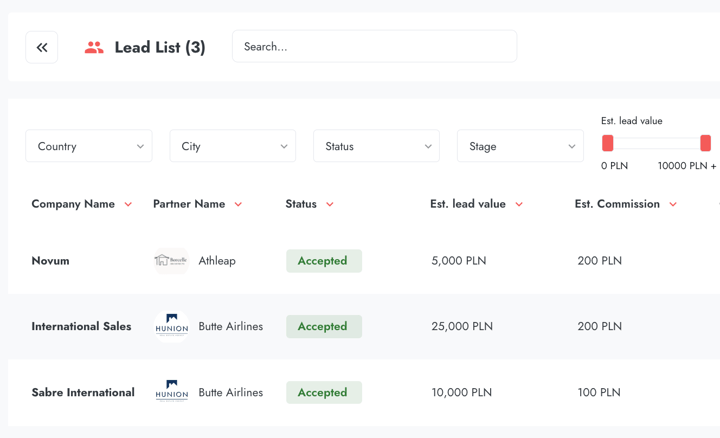 Core modules available by default in the Partnerplace platform