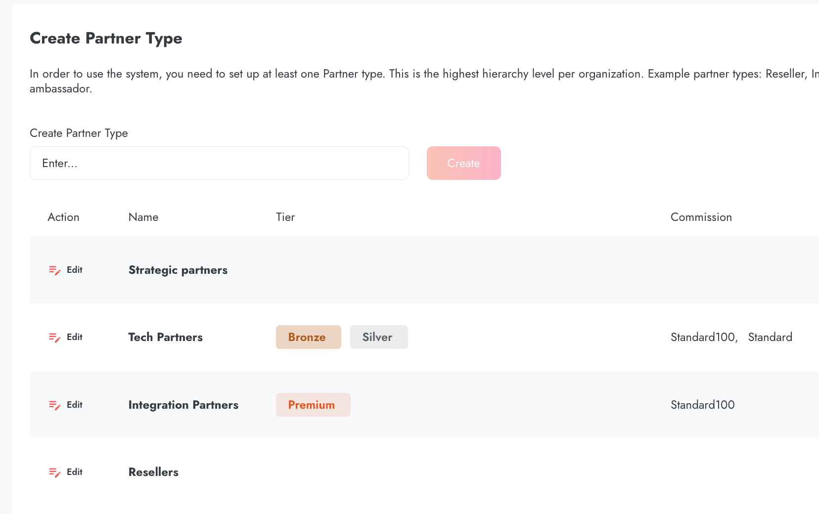Core modules available by default in the Partnerplace platform