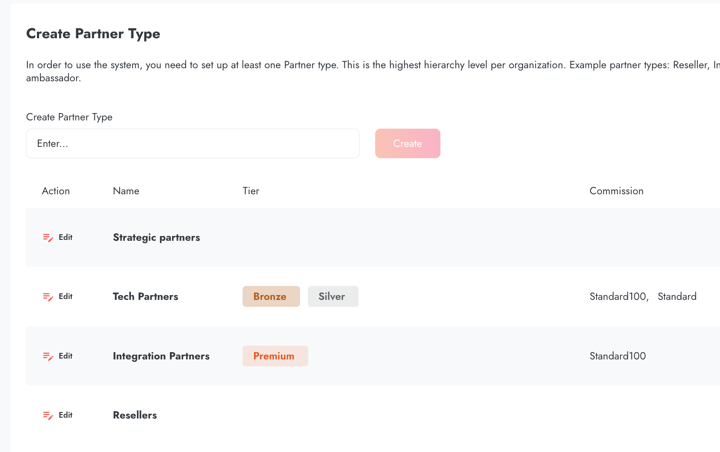 Core modules available by default in the Partnerplace platform